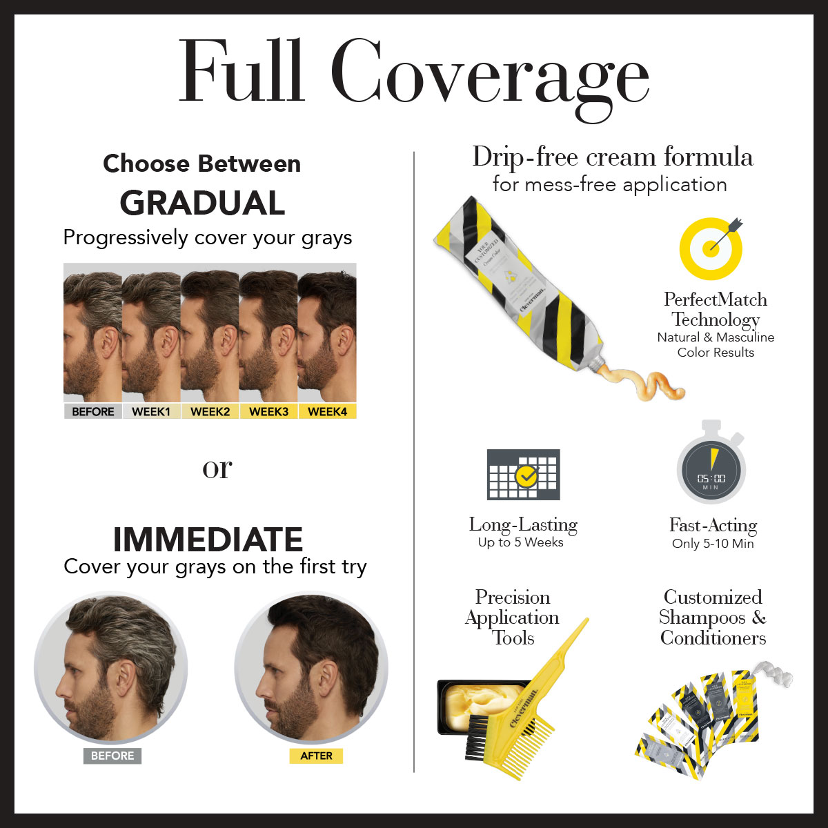 /quiz/best-hair-color-for-men